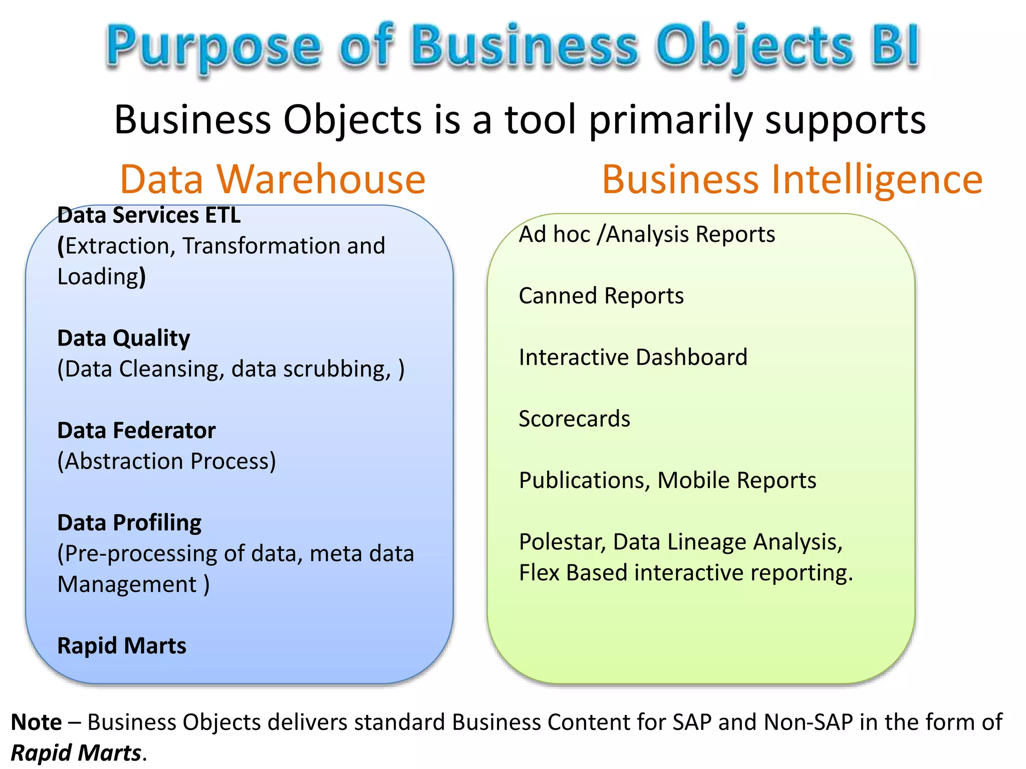 Sap Business Objects solutioning Framework architecture | PPTX | Databases | Computer Software ...