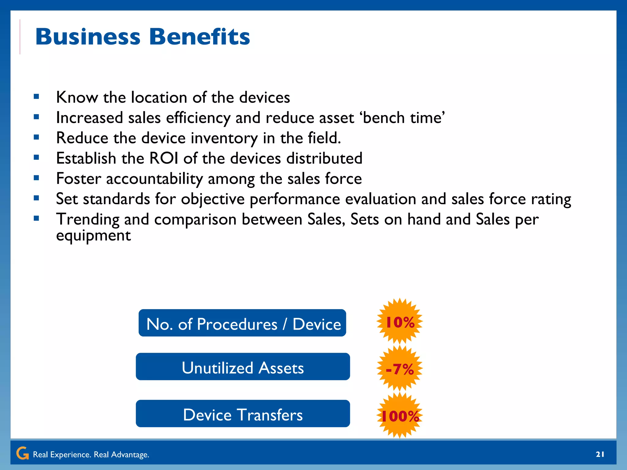 SAP BO Xcelsius Dashboard Case Study | PPT