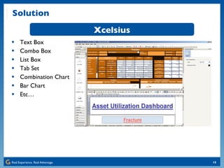 SAP BO Xcelsius Dashboard Case Study | PPT | Business | Business and Finance