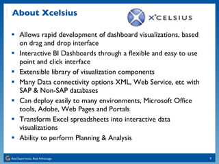 SAP BO Xcelsius Dashboard Case Study | PPT | Business | Business and Finance