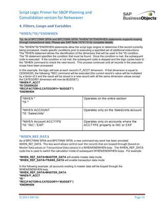 Sap bpc | PDF