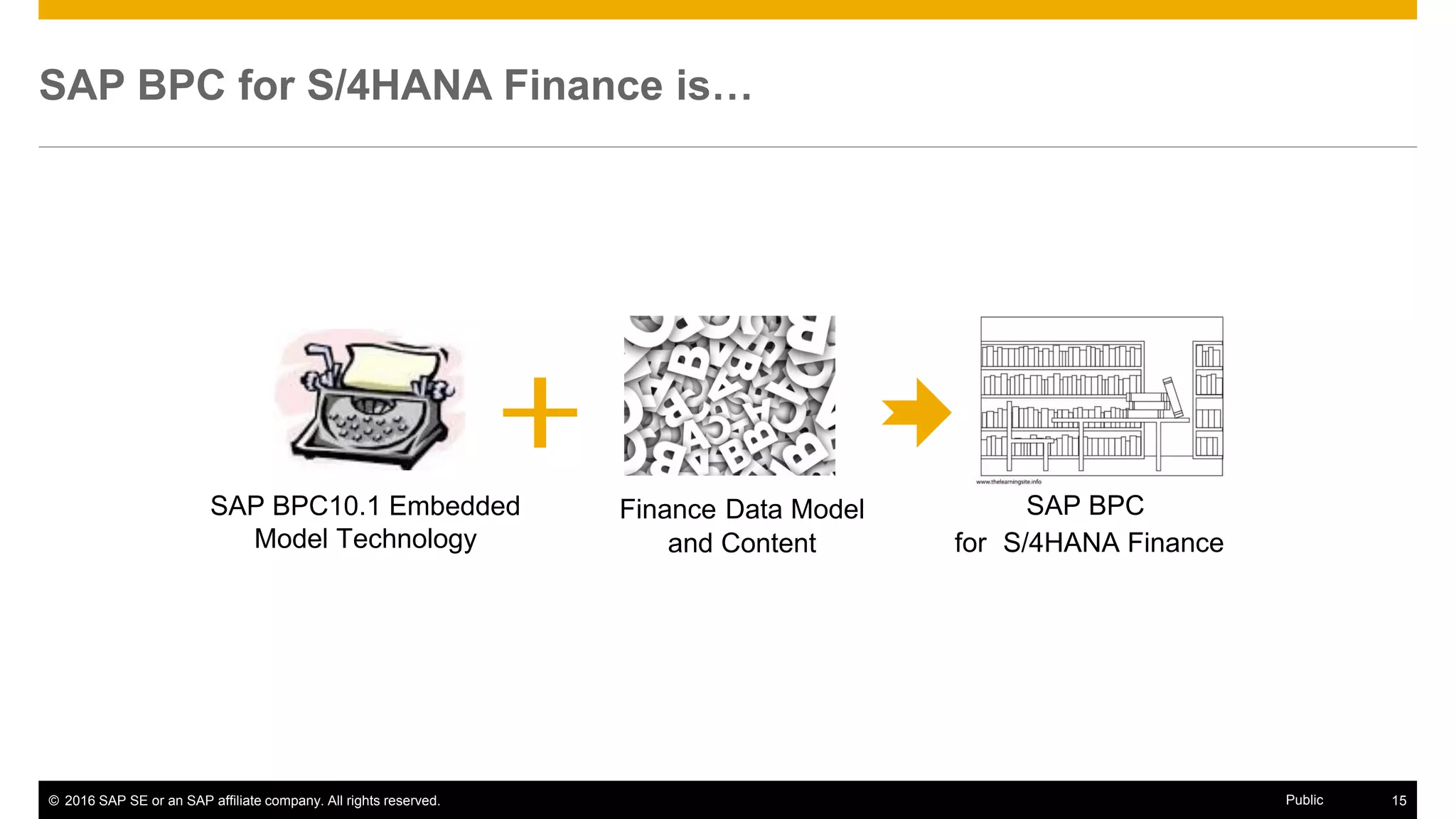 Sap bpc - models -- comment ce real-time-planning-and-performance ...