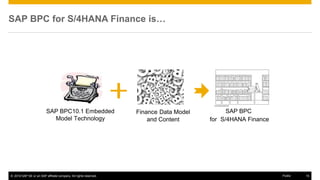 Sap bpc - models -- comment ce real-time-planning-and-performance ...