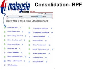 SAP BPC- Airlines Industry | PPT