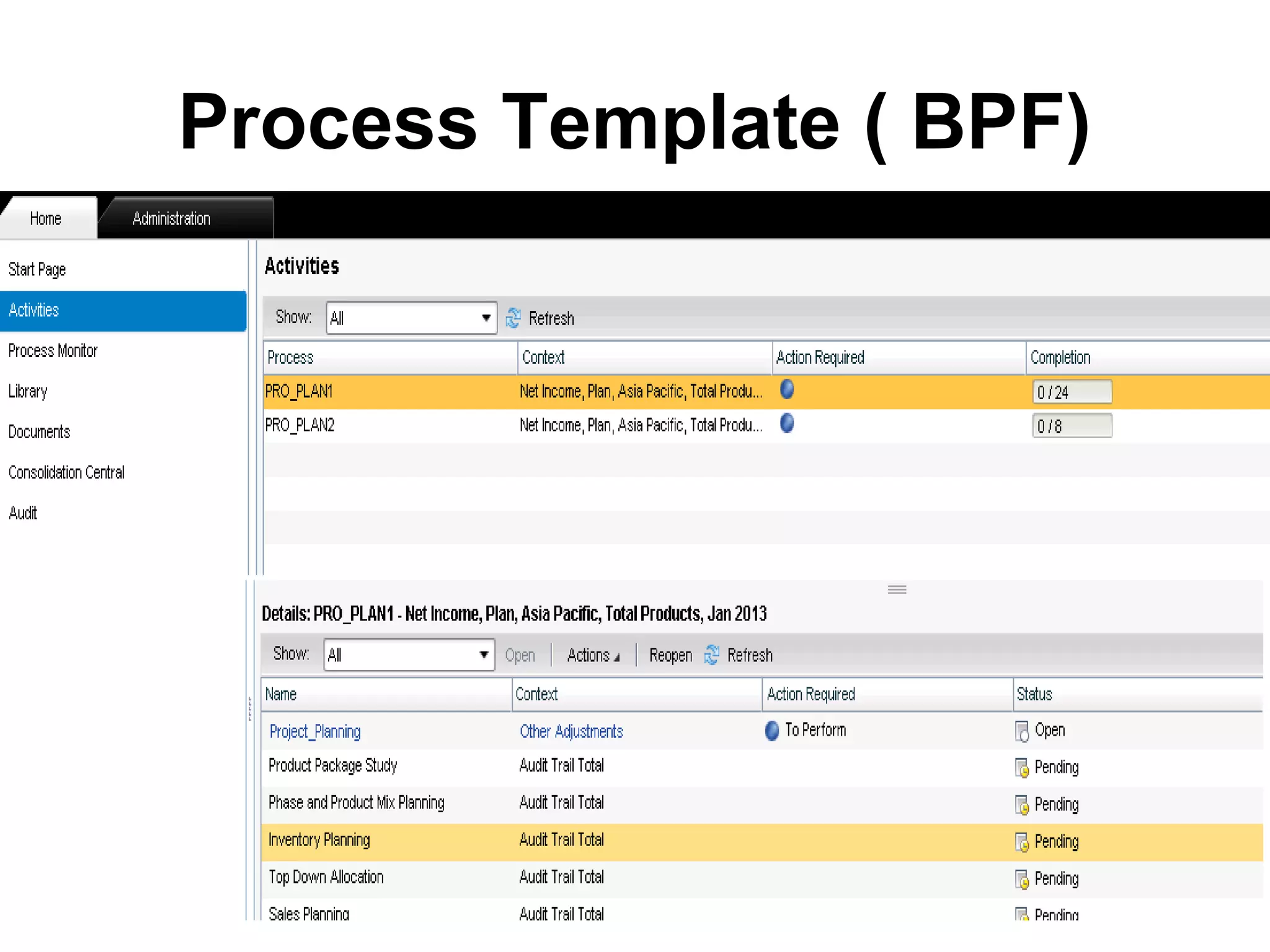 SAP BPC - Real Estate | PPT