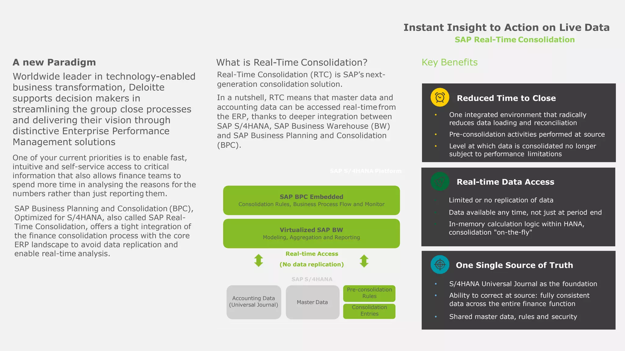 SAP BPC and RTC(Real Time Consolidation.pptx