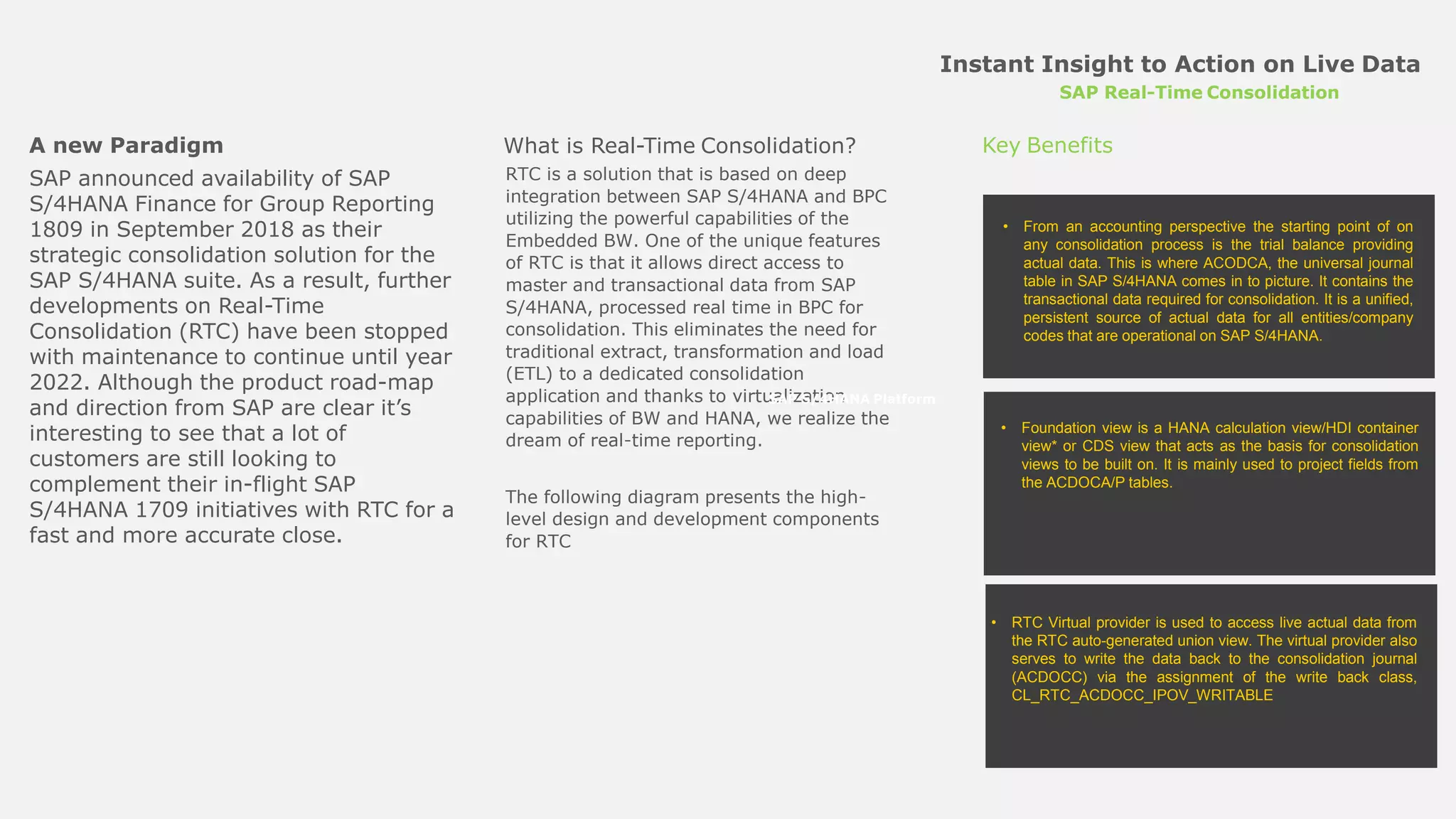 SAP BPC and RTC(Real Time Consolidation.pptx