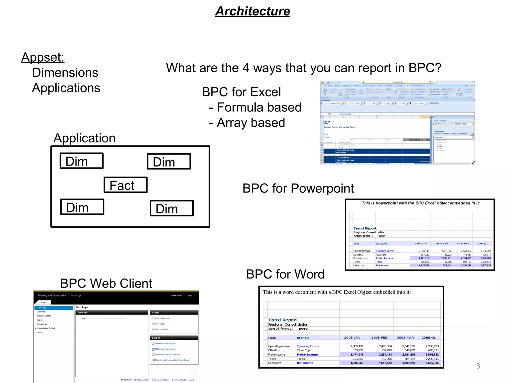 Sap BPC concepts | PPT
