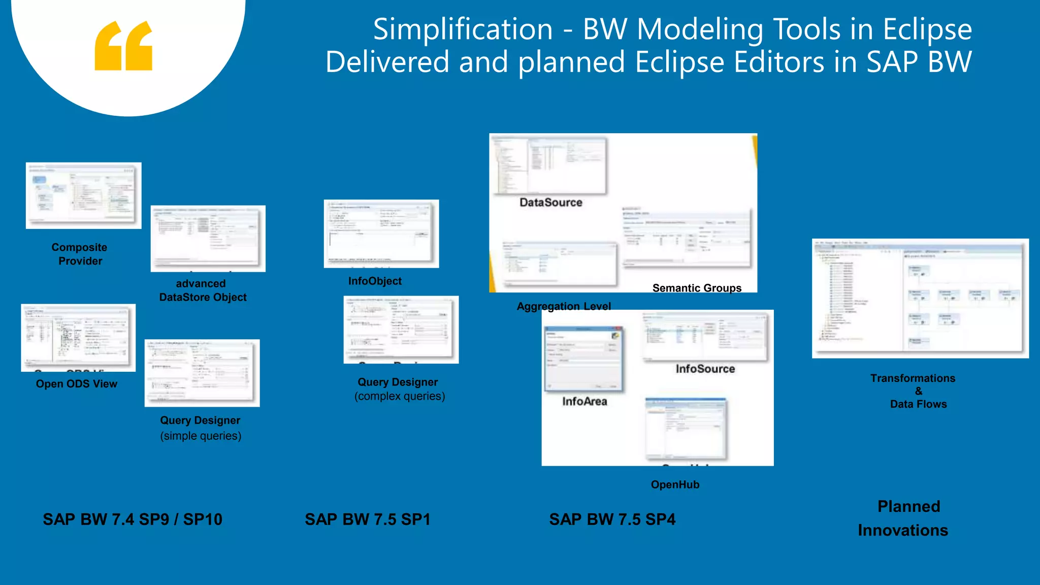 SAP BPC Embedded for S/4 HANA | PPTX