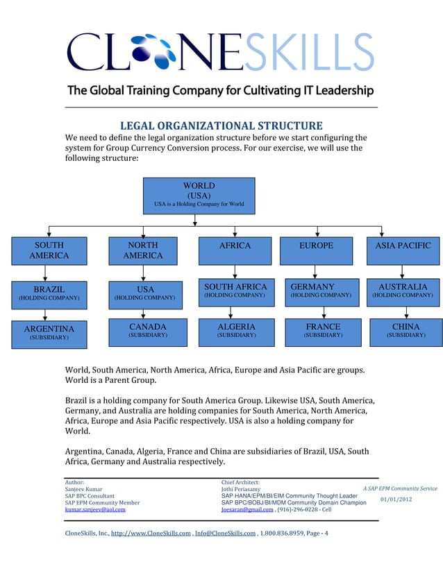 SAP BPC NW 10.0 Knowledgebase - Consolidations Group Currency conversion | PDF