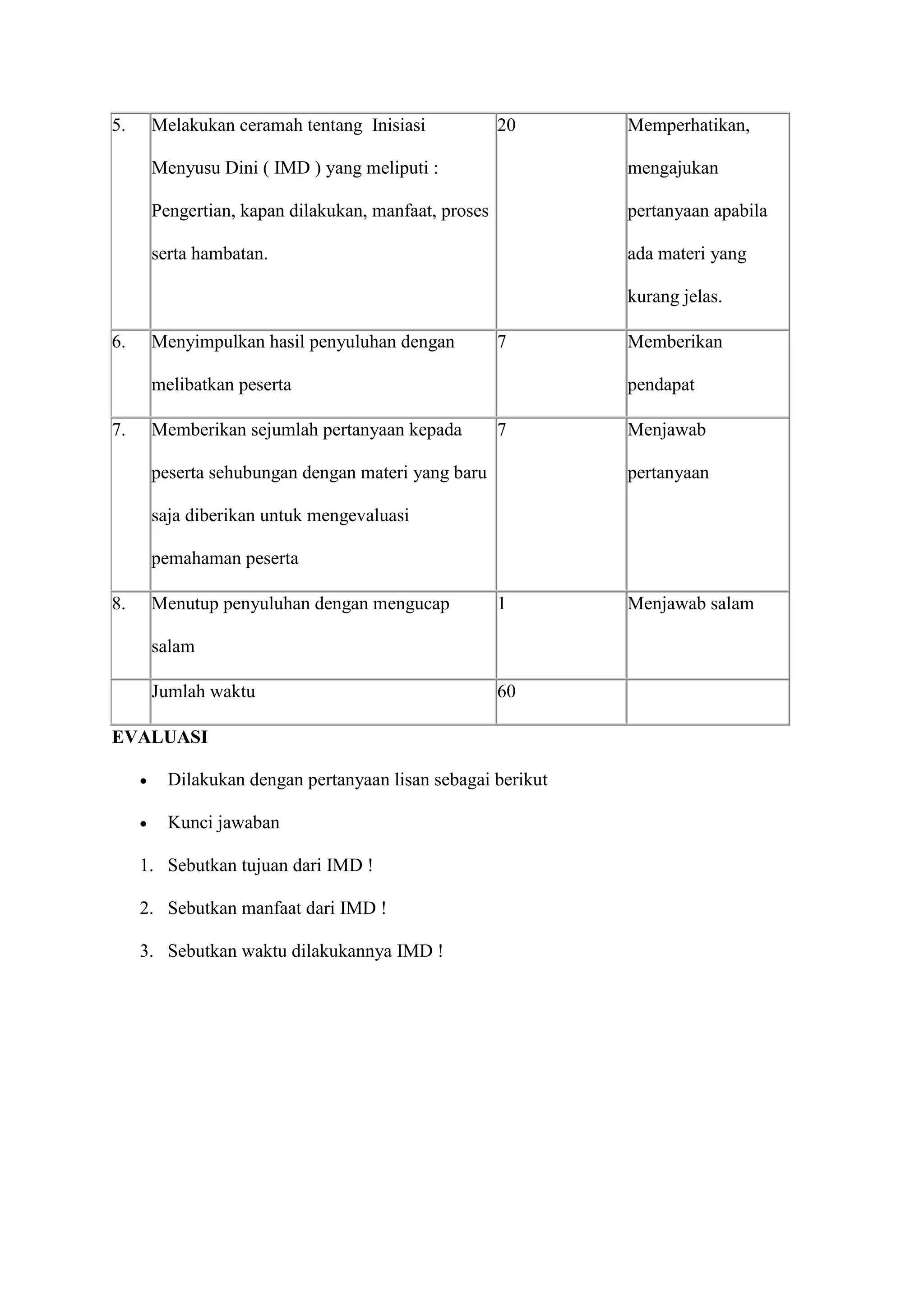 Sap breast care | PDF