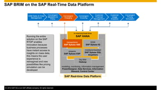 SAP BRIM - New Innovations Q2 2014 | PPTX