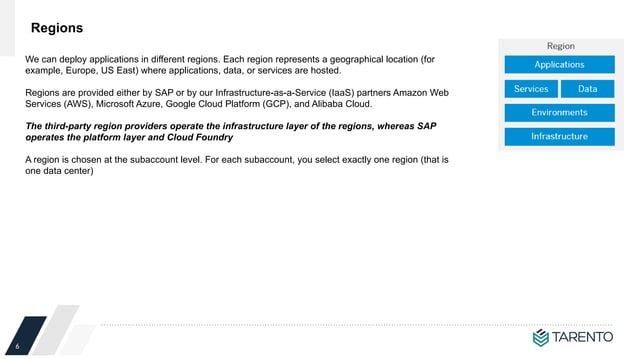 SAP BTP Basic Platform Concepts for beginners | PPTX