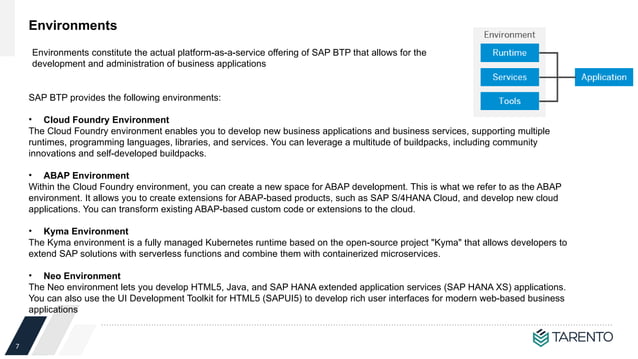 SAP BTP Basic Platform Concepts for beginners | PPTX