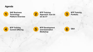 SAP BTP Enablement | PDF