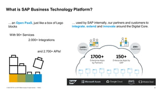 SAP BTP Enablement | PDF