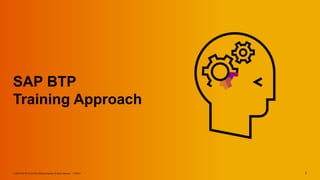 SAP BTP Enablement | PDF