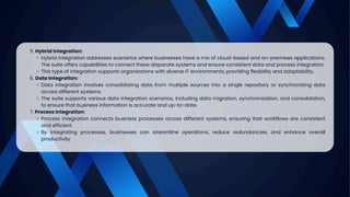 SAP BTP Integration Suite: Purpose and Capabilities Explored | PDF