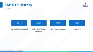 SAP BTP PPT Administration kjafbkjabfakjfbakjsfbaksjfbkj | PPTX