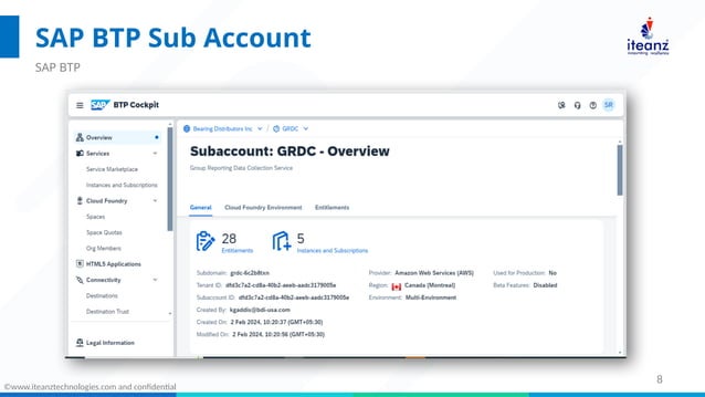 SAP BTP PPT Administration kjafbkjabfakjfbakjsfbaksjfbkj | PPTX