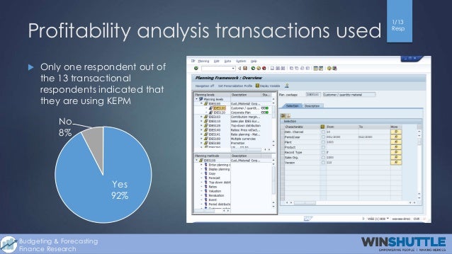 Sap budgeting, planning and forecasting survey jan 2014