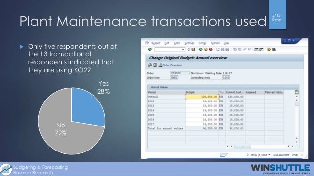 Sap budgeting, planning and forecasting survey jan 2014