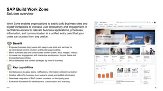 SAP Build Work Zone - Overview L2-L3.pptx