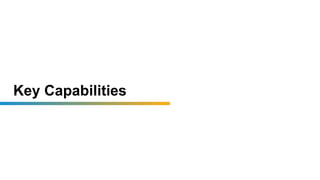 SAP Build Work Zone - Overview L2-L3.pptx