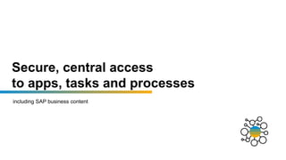 SAP Build Work Zone - Overview L2-L3.pptx