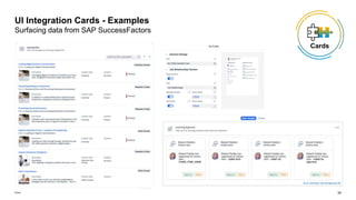 SAP Build Work Zone - Overview L2-L3.pptx