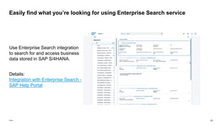 SAP Build Work Zone - Overview L2-L3.pptx