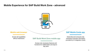 SAP Build Work Zone - Overview L2-L3.pptx