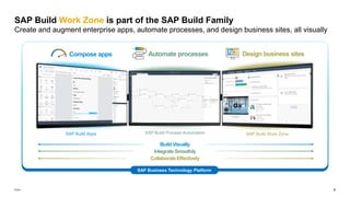 SAP Build Work Zone - Overview L2-L3.pptx