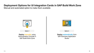 SAP Build Work Zone - Overview L2-L3.pptx