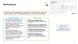 SAP Build Work Zone - Overview L2-L3.pptx