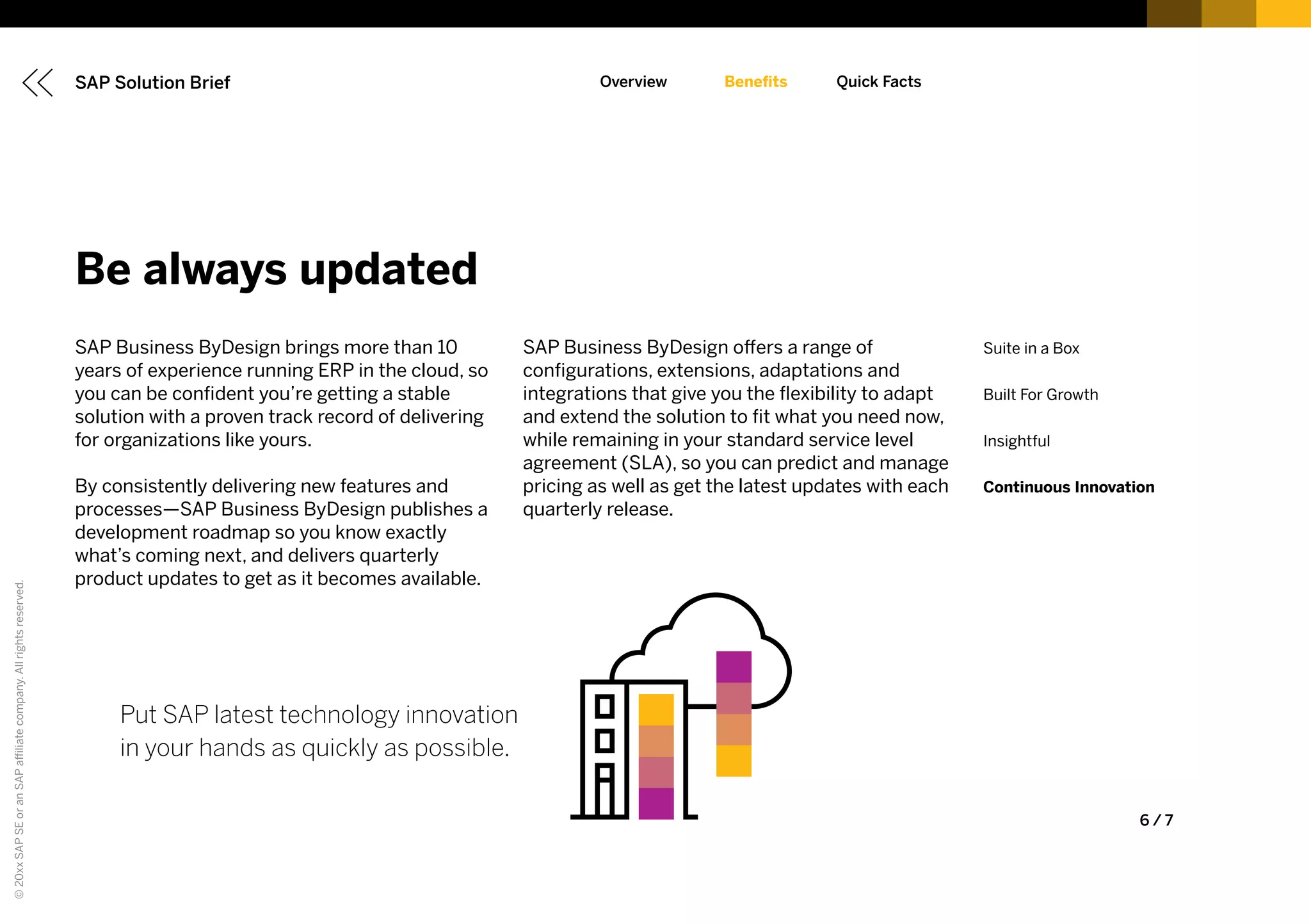 Sap business by design | PDF