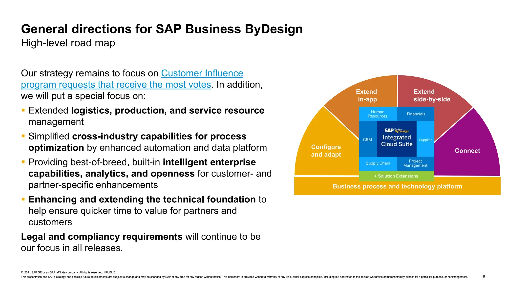 SAP Business ByDesign product Road Map April 2021 | PPT