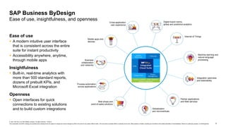 SAP Business ByDesign product Road Map April 2021 | PPT
