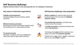SAP Business ByDesign product Road Map April 2021 | PPT