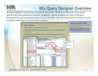 SAP Business Explorer bex hr | PPT