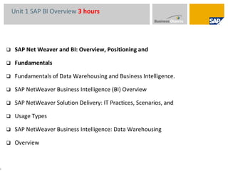 SAP BI BO Training with HANA Inside | PPTX