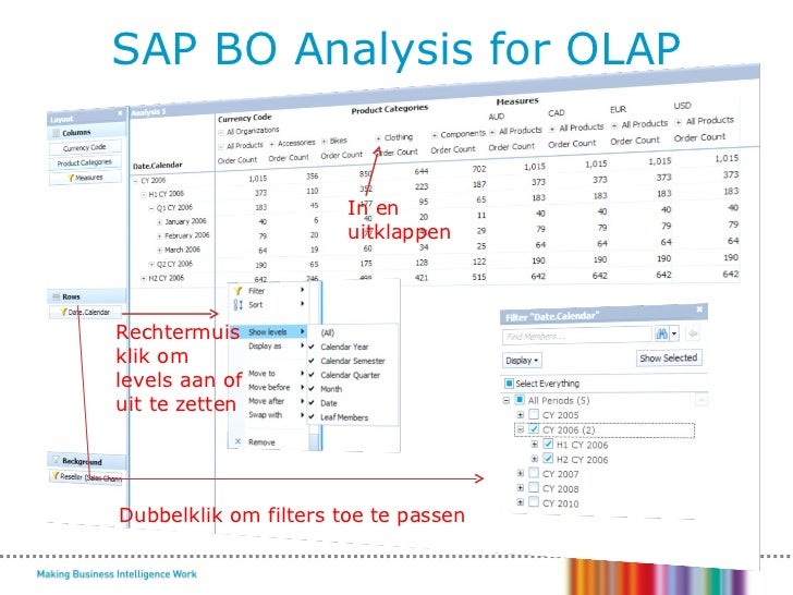 SAP Businessobjects analysis for OLAP