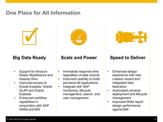 What’s new in SAP BusinessObject BI 4.1? (part1) | PPT