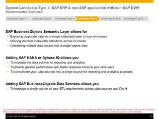 Sapbusinessobjectsbi solution architecture | PDF