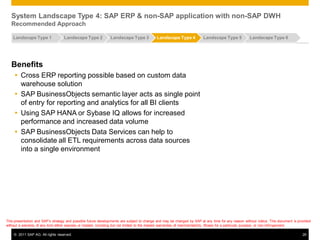 Sapbusinessobjectsbi solution architecture | PDF