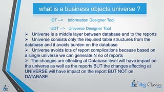 SAP Business Objects Universe Designer & Introduction to Business Intelligence Consumer Services ...