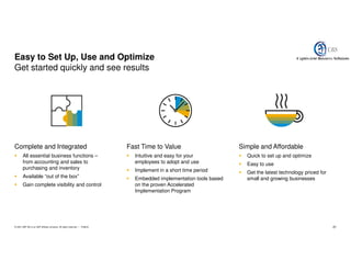 SAP business one : Efficiency Engine for Everything you need in ...