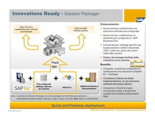 Sap Business One Allo Smau Business Di Roma 2010 | PPT