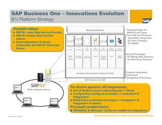 Sap Business One Allo Smau Business Di Roma 2010 | PPT