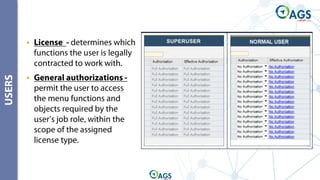 SAP Business One Basics and Procure to Pay | PPT